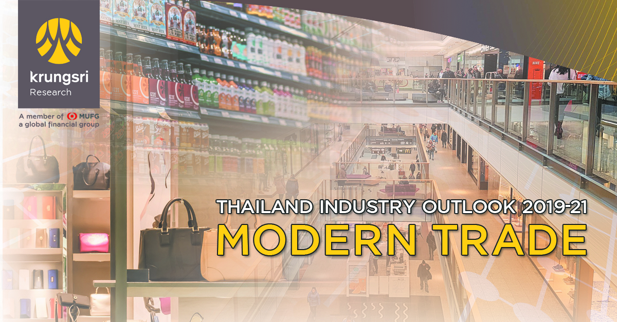 Industry Outlook Modern Trade | Industry Outlook