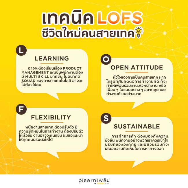 เทคนิคชีวิตใหม่...คนสายเทค | Plearn เพลิน